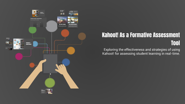 Kahoot! As a Formative Assessment Tool by Ashlee Danner on Prezi