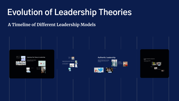 Evolution of Leadership Theories by Kylie Giasson on Prezi