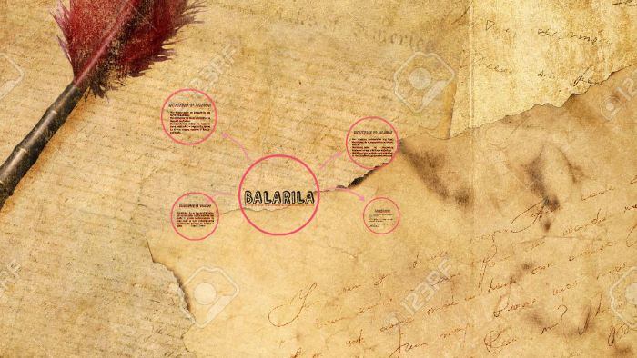 BALARILA by Rachel Gatchalian on Prezi