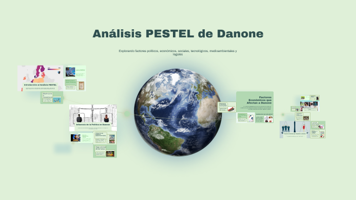 Análisis PESTEL de Danone by Maria ximena Puerto rodriguez on Prezi