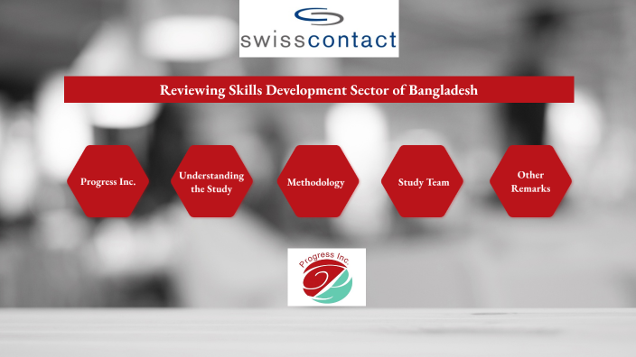 Reviewing Skill Development Sector of Bangladesh by Rihan Hossain on Prezi