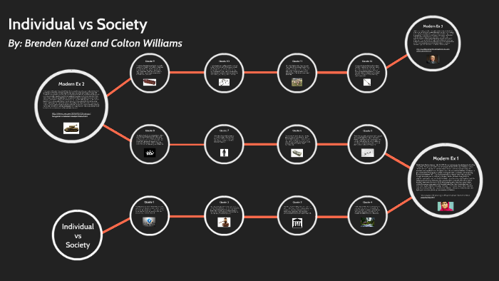 Individual vs Society by Colton Williams on Prezi