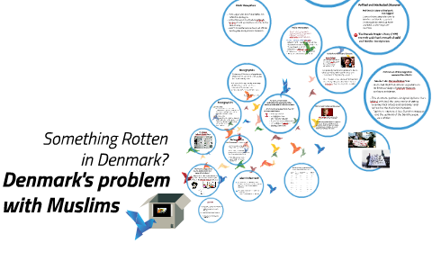 Something Rotten in Denmark? by Worakorn Suksanguan on Prezi