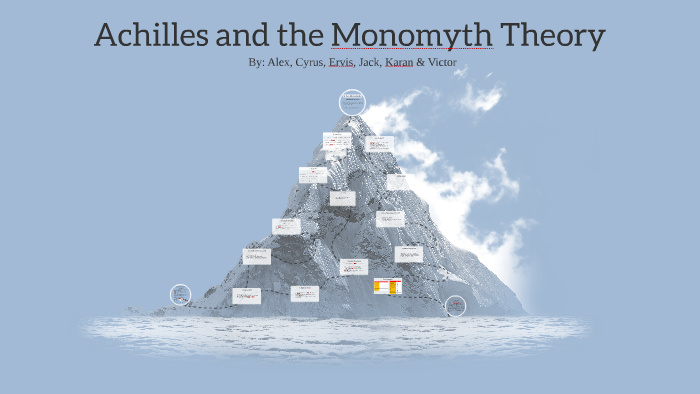Achilles and the Monomyth Theory by Alex Ngan on Prezi