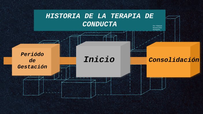 TC TIMELINE by Rossana Diaz on Prezi
