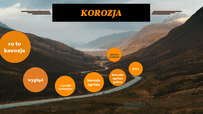 korozja by Jessica Leszko on Prezi