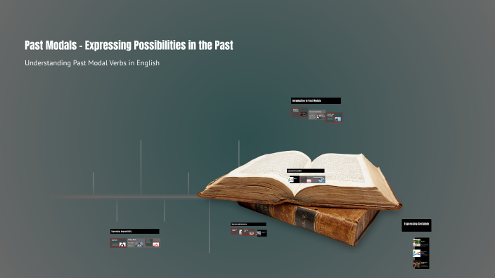 Past Modals – Expressing Possibilities in the Past by Vida Paiva on Prezi