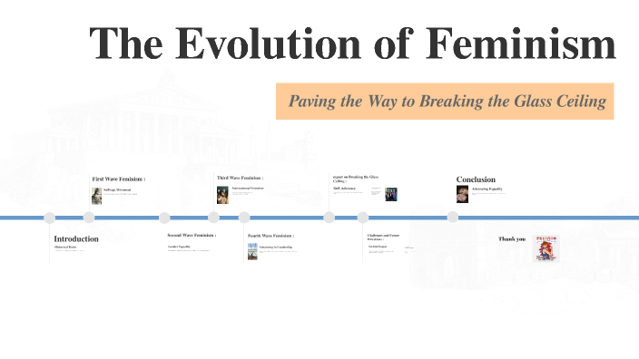 The Evolution of Feminism by 1ere14 BENLAMLIH Ali on Prezi