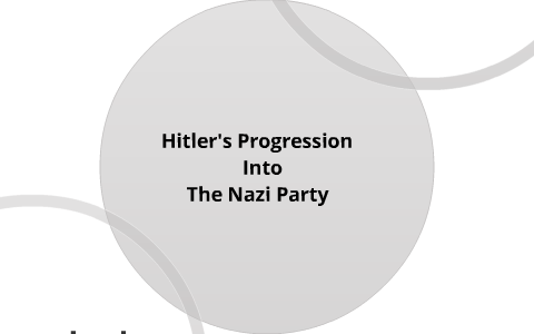 Hitlers Progression by Lake Hitzemann on Prezi