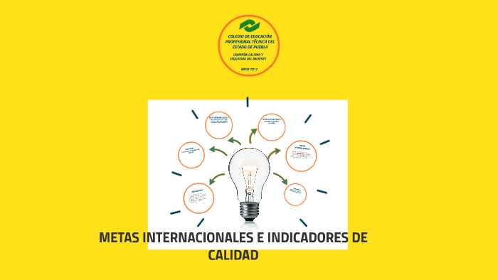 METAS INTERNACIONALES E INDICADORES DE CALIDAD by karen Rosales on Prezi