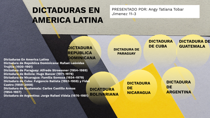 Dictaduras en América latina by Esteban Monsalve on Prezi