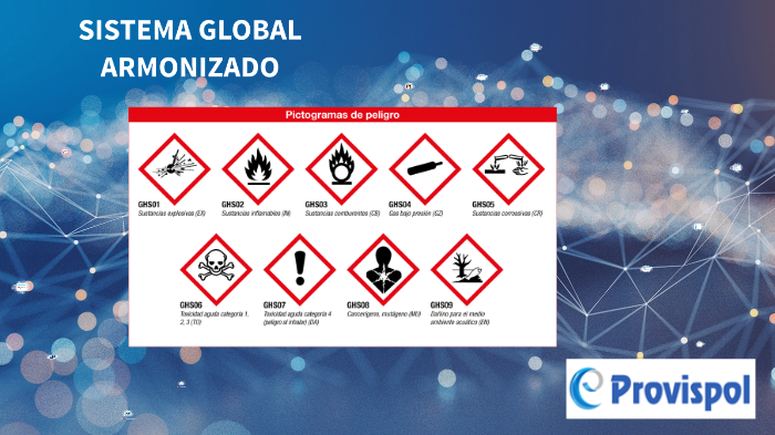 SISTEMA GLOBAL ARMONIZADO by juan griman on Prezi