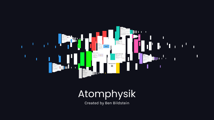 Atomphysik by Ben Bildstein on Prezi