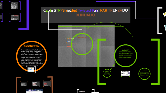 Cable STP (Shielded Twisted Pair) PAR TRENZADO BLINDADO. by Sebastian ...