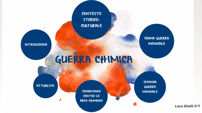 TESINA GHELLI by Luca Ghelli on Prezi