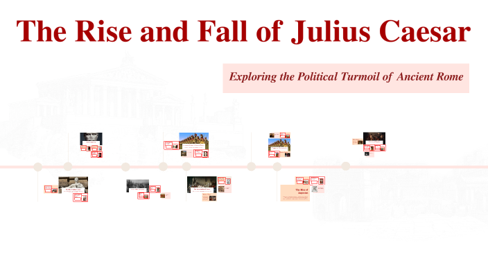 DAY 3The Rise and Fall of Julius Caesar by Joshua LaFountaine on Prezi