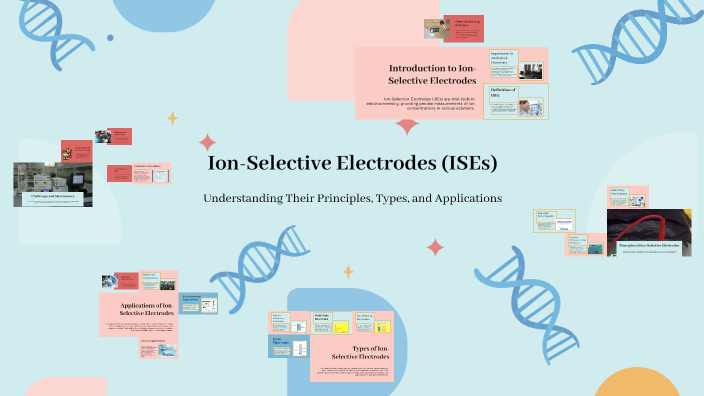 Ion-Selective Electrodes (ISEs) by Dhyey on Prezi