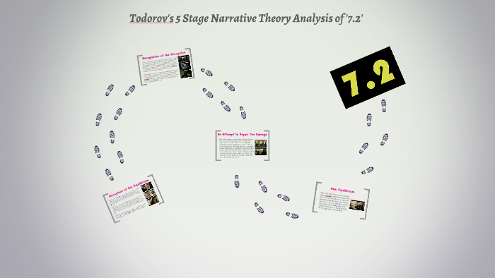 Todorov's 5 Stage Narrative Theory Analysis of '7.2' by Gurvir Thind on ...