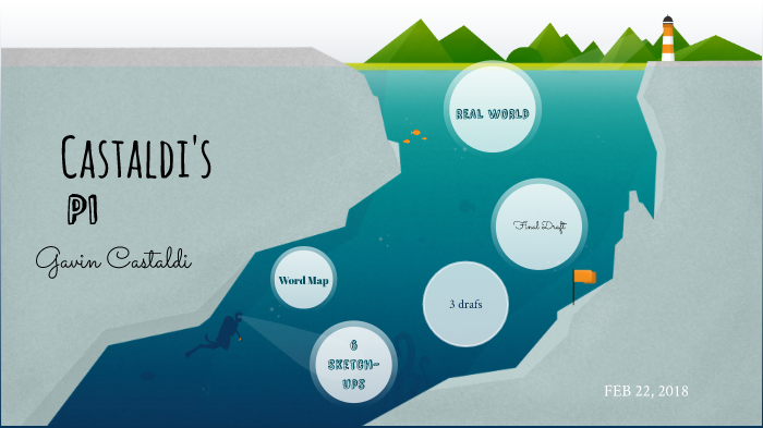 Gavin Castaldi per3 logo by gavin castaldi on Prezi