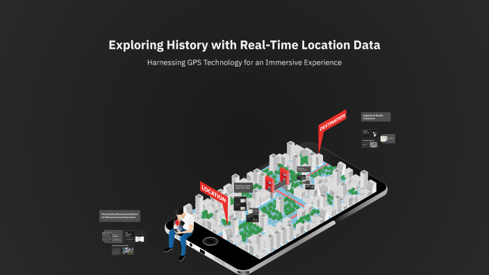 Exploring History with Real-Time Location Data by Lakshay Birla on Prezi