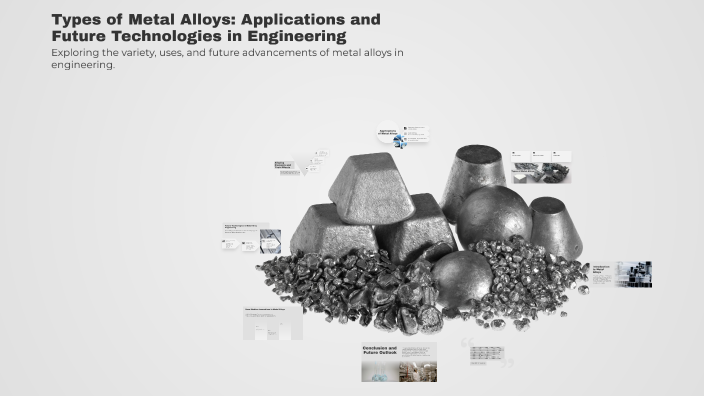 Types of Metal Alloys: Applications and Future Technologies in ...