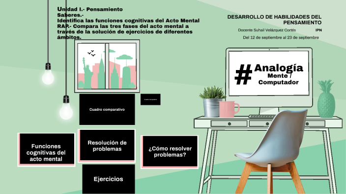 Funciones cognitivas del acto mental by suhail velazquez on Prezi