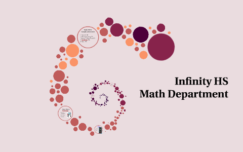 Infinity HS Math Department by Salvador Venegas on Prezi