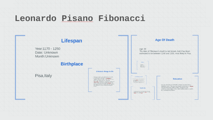 Leonardo Pisano Fibonacci by Isabella Aguilar