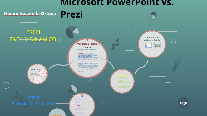 Evidencia de aprendizaje. Microsoft PowerPoint vs. Prezi by NOEMI ESCAMILLA on Prezi