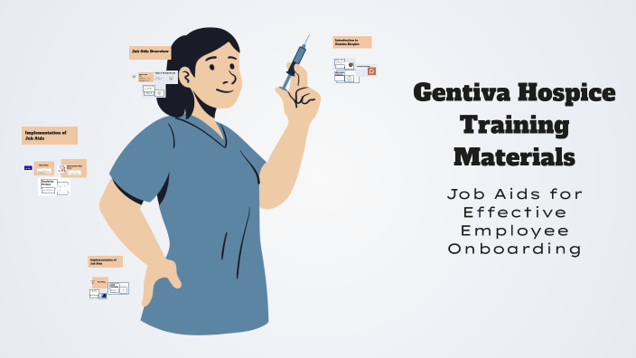 Gentiva Hospice Training Materials by Kara Jesanis on Prezi