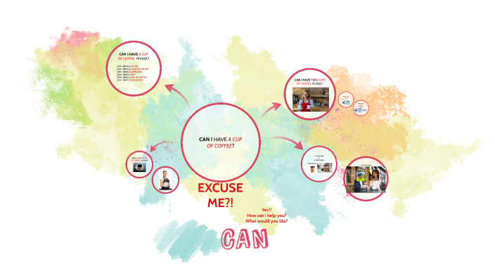 CAN by Bianca Camargos on Prezi