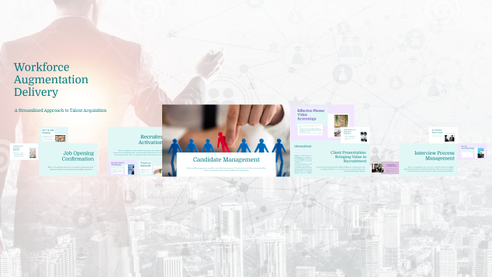 Workforce Augmentation Delivery Process by R T on Prezi