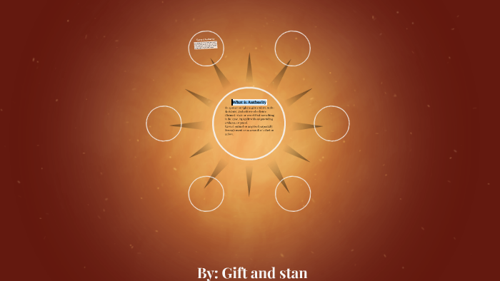 Claimed Authority vs. Earned Authority by gift sibanda on Prezi
