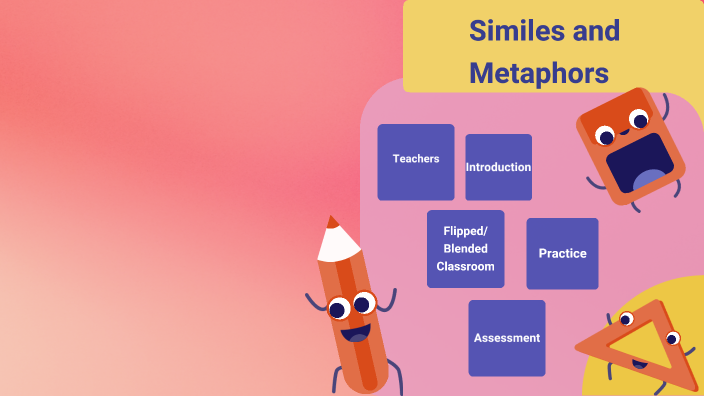 Lesson Plan- Similes and Metaphors by on Prezi