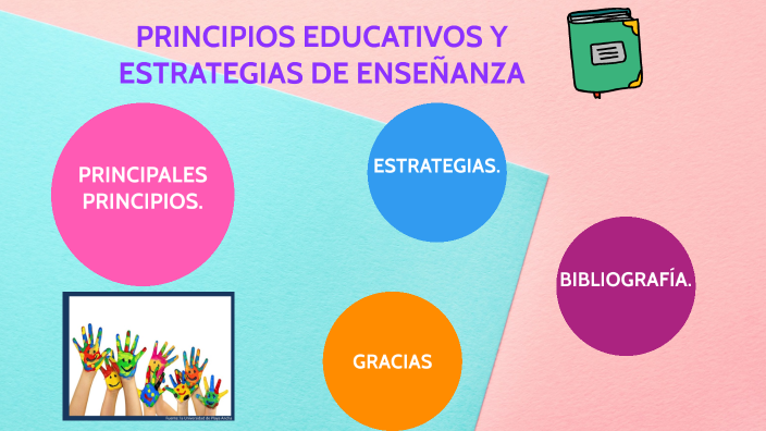 principios educativos by Isamar Rubio on Prezi