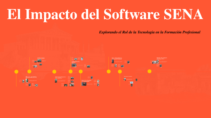 El Impacto del Software SENA by davidbonz z on Prezi