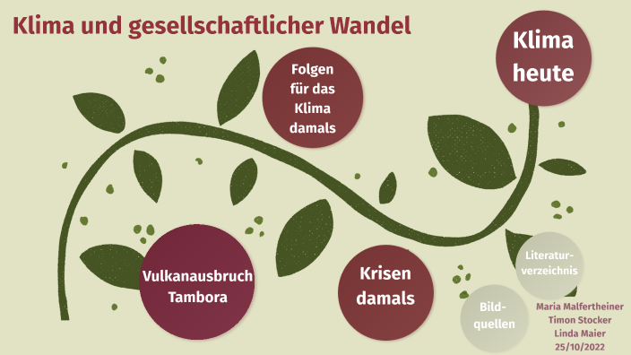 Klima und gesellschaftlicher Wandel by linda maier on Prezi