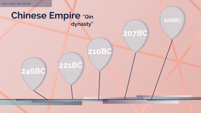 Ancient Chinese Empire. Qin Dynasty by Student Jace Loban on Prezi