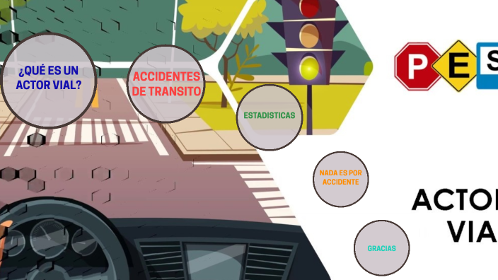 ACTORES VIALES by HSEQ MG TRANSPORTES on Prezi
