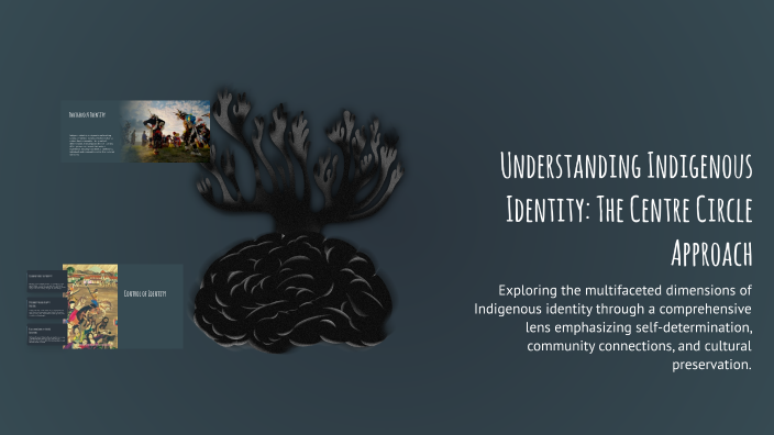 Understanding Indigenous Identity: The Centre Circle Approach by Kate ...