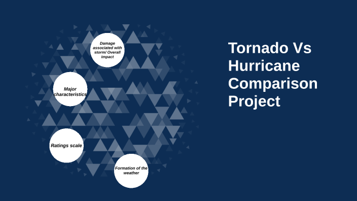 Tornado Vs Hurricane Comparison Project by Grant Tabler on Prezi