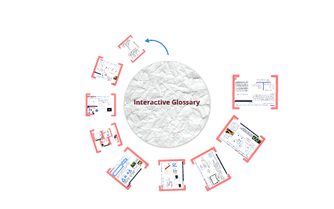 Geometry Project - Interactive Glossary by Joshua Wilson