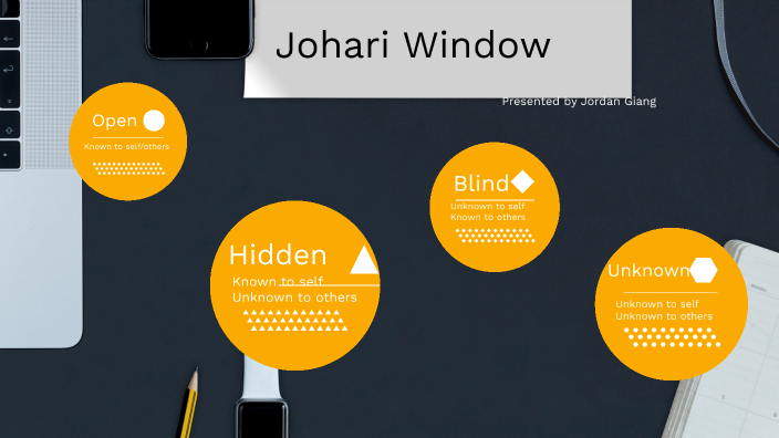 Johari Window by Jordan Giang on Prezi