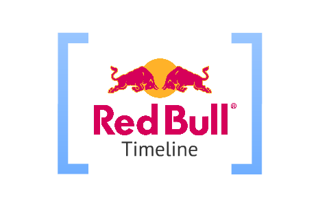 red bull timeline by Amy Gonzalez on Prezi