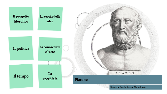 PLATONE by Demetrio Latella on Prezi