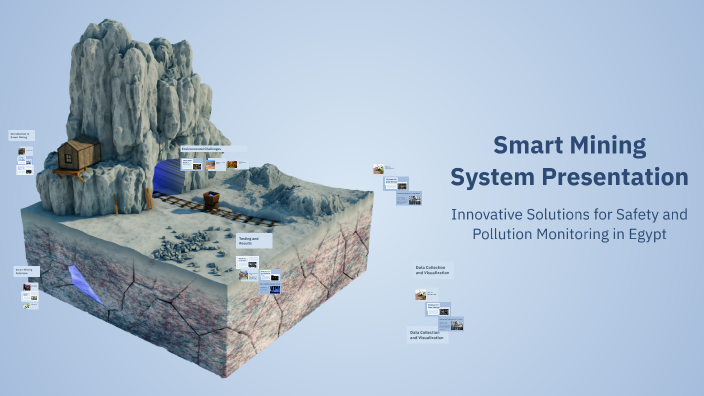 Smart Mining System Presentation by Ahmed Hithem on Prezi