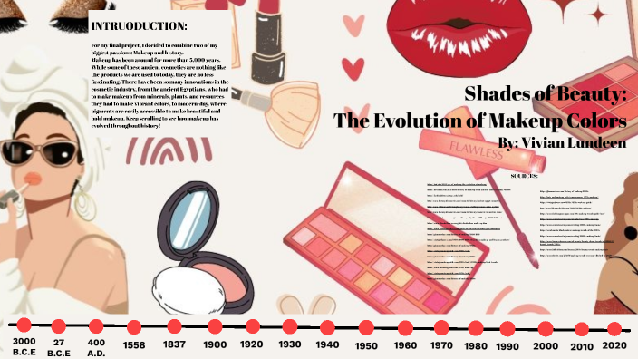 The Evolution of Makeup Colors by Vivian Lundeen on Prezi
