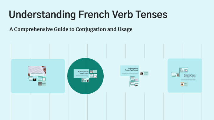 Understanding French Verb Tenses by Mattias Björlestrand on Prezi
