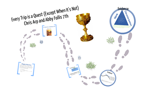Chapter 1: Every Trip is a Quest (Except When It's Now) by Chris Arp on ...