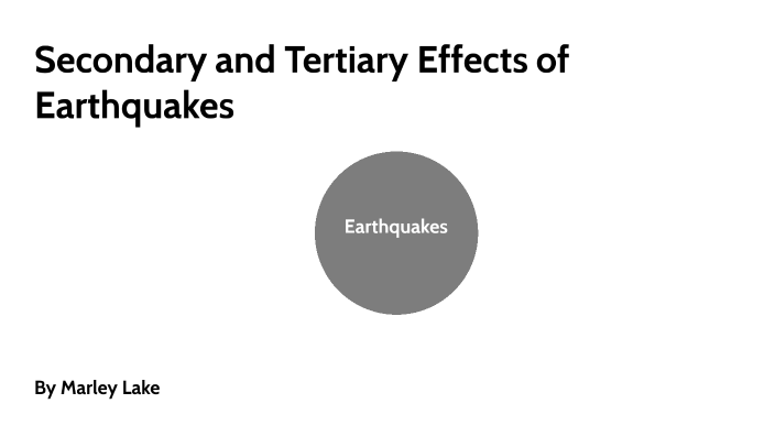 HASS Secondary and Tertiary Effects of Earthquakes (6 Marks) by marley ...
